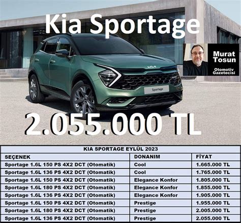 Kia Sportage Eylül 2023 Fiyat Listesi 0 km Kia fiyat 2023 Kia fiyat