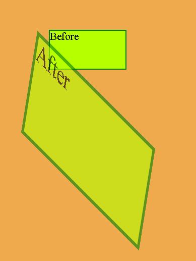 part 4 introduction to css3 2d transform