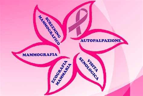 Ottobre Mese Della Prevenzione Del Tumore Al Seno OCC Orvieto