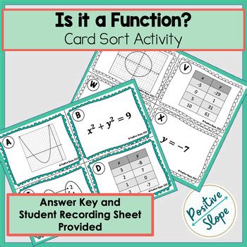 Functions In Tables Graphs Mappings Equations Card Sort Activity