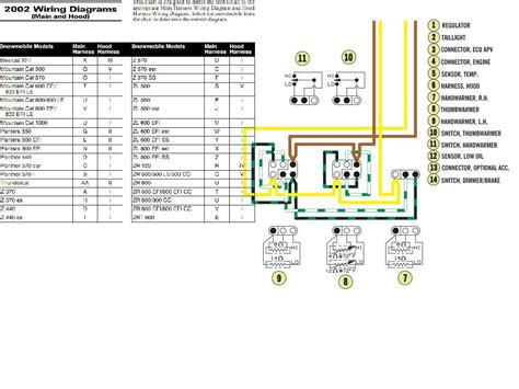 Polari Atv Wiring Diagram
