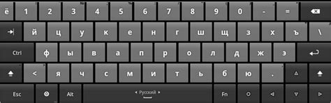 Russian Keyboard Klaviatura Russkaya
