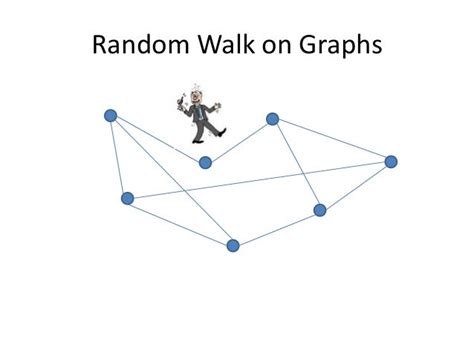 random walk on graphs
