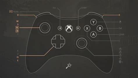 Xbox One Controller Buttons Layout