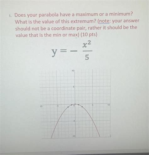 1 does your parabola have a maximum or a minimum what math