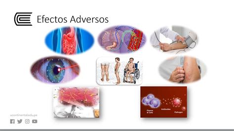 Antiinflamatorios Esteroides YouTube