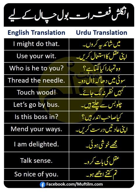 Diseases Names In English With Urdu Meaning Artofit