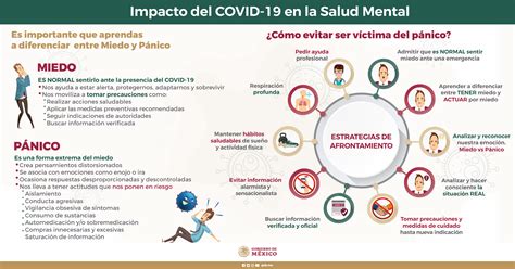 Infografías COVID 19 Hablemos de salud Gobierno gob mx