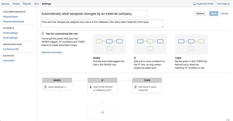 jira components vs labels confluence mobile apache software foundation yeni lana