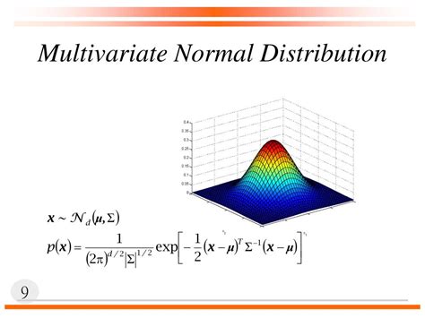 ppt classification clustering powerpoint presentation free 27840 hot sex picture