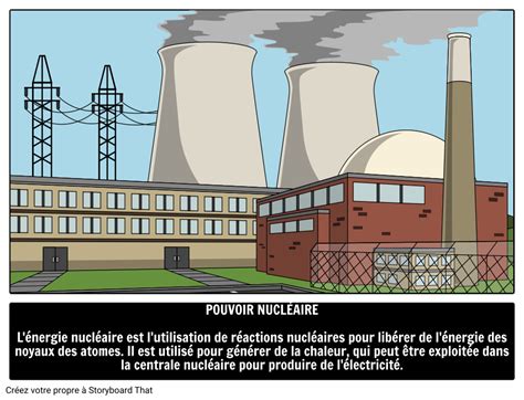 Qu est ce que L énergie Nucléaire Storyboard
