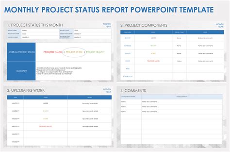 Free PowerPoint Project Status Templates Smartsheet