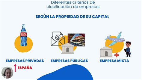 Tema 3 Criterios de clasificación de empresas YouTube