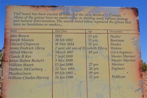 Australian Cemeteries Western Australia Cossack Cemetery