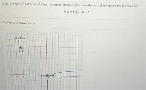 [answered] graph the function below by selecting the correct r geometry kunduz