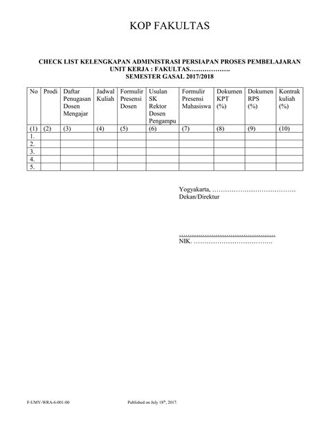 Checklist Kelengkapan Administrasi Persiapan Proses Pembelajaran PDF