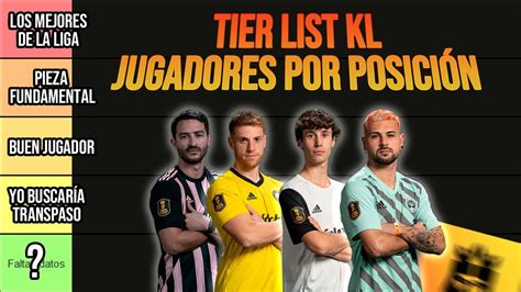 Tier List De Los Jugadores De La Kings League Por Posici N Youtube