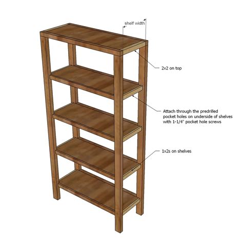 Diy Bookshelf Plans