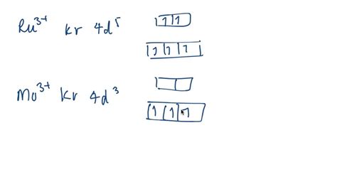 Solved For Each Of The Following Metals Write The Electronic