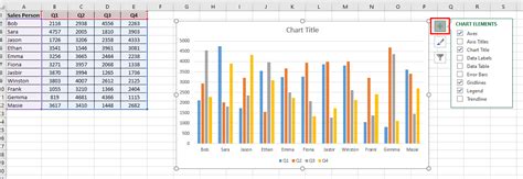 how to make a chart in excel in 3 easy steps excel master consultant