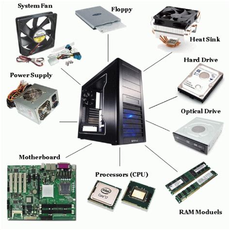 CPU gồm những bộ phận chính nào Khám phá chi tiết về cấu trúc và chức