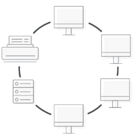 Network Topologies Definition Types Examples And Importance