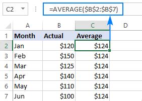 How To Add A Line In Excel Graph Average Line Benchmark Etc