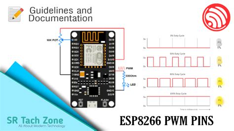 Arsitektur Nodemcu Esp Gpio Tutorial Okeguru Off