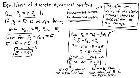 find the equilibrium for the following discrete time dynamical systems