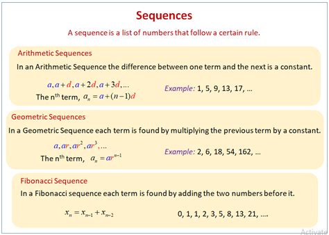 introduction to sequences examples solutions videos worksheets activities