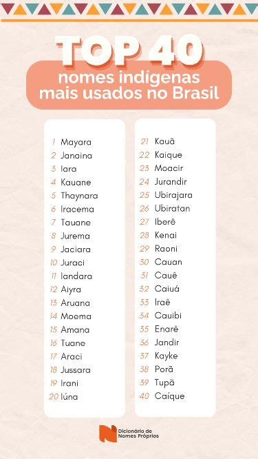 40 nomes indígenas mais usados no Brasil Nomes místicos Nomes