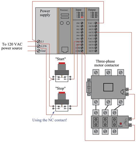 Ladder Diagram LD Programming Basics Of Programmable Logic