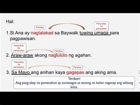 Halimbawa Ng Pang Abay Na Pamaraan Pamanahon At Panlunan Abay Termino