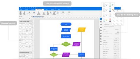 An All In One Visio Alternative Edrawmax Review Ctr
