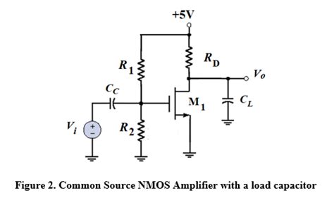 Solved Figure Common Source Nmos Amplifier With A Lo