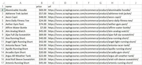 How To Use Curl Cffi For Web Scraping ZenRows