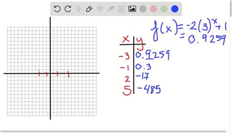 sketch the graph of each polynomial function f x…