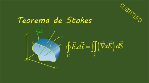 Teorema De Stokes YouTube