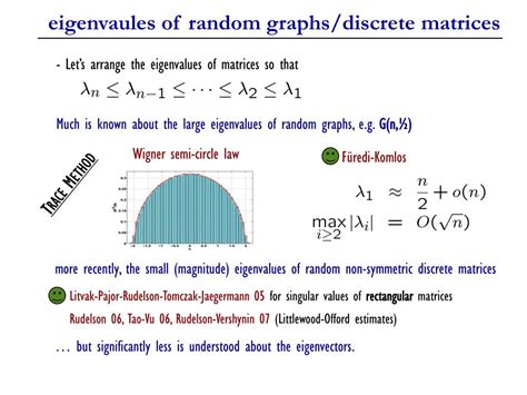 ppt eigenvectors of random graphs nodal domains powerpoint presentation id 1712257