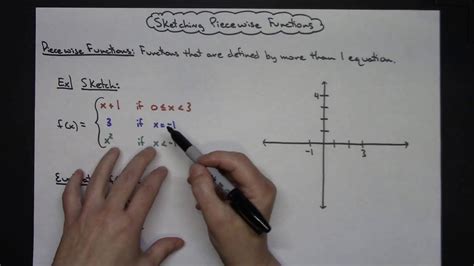 sketching piecewise functions youtube