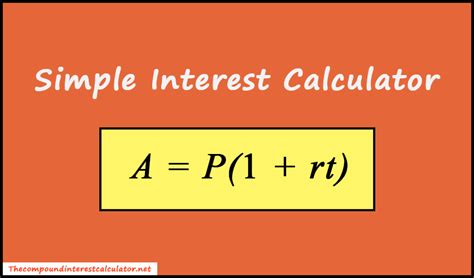 Simple And Compound Interest Calculator Hot Sale Cityofclovis Org