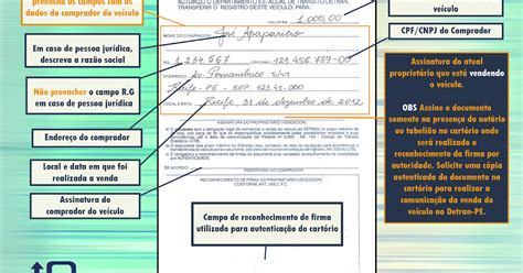 Como Tirar Segunda Via De Recibo De Carro Rj Image To U