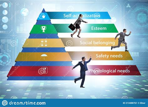 Concepto De Jerarqu A Maslow De Necesidades Con Empresario Imagen De