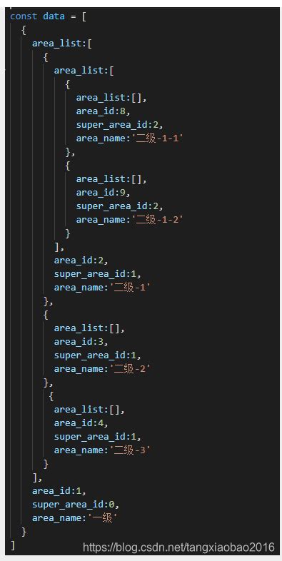 vue el tree vue树后面增加编辑删除样式 vue3 el tree hover显示编辑删除 csdn博客