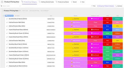 10 Free Product Positioning Templates In Word PPT And ClickUp