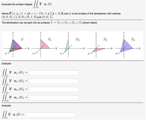 solved evaluate the surface integral f nds where