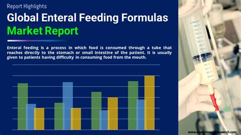 Enteral Feeding Formulas Market Size Share Trends