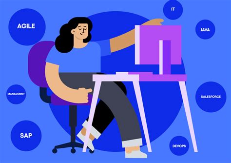Les 7 compétences IT les plus recherchées en 2023 LittleBig Connection