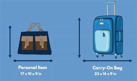 United Airlines Baggage Policy Checked Bag Fees Size Weight