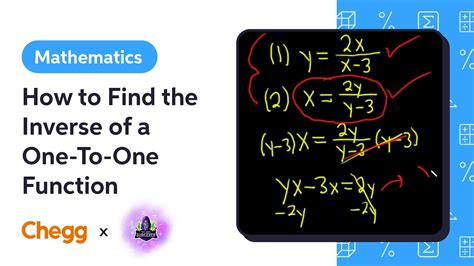 how to find the inverse of a one to one function ft the math sorcerer youtube